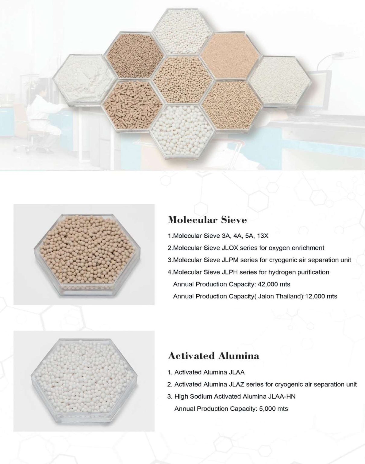 Molecular Sieve – JAPEILS COMPRESSION